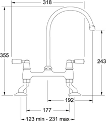 Franke Bridge Two Hole Mixer - FPBLVCP - Chrome | Modern Living