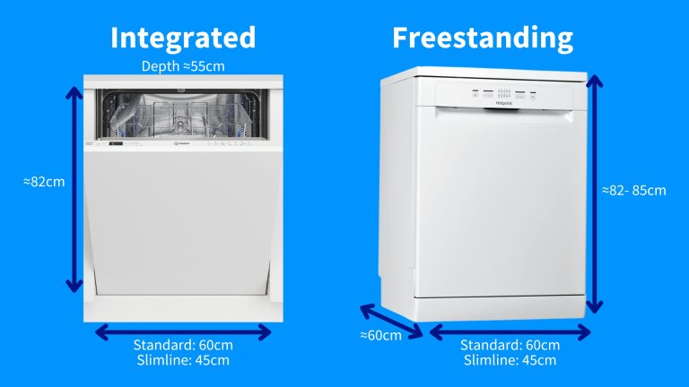 What Sizes do Dishwashers Come in? | Modern Living